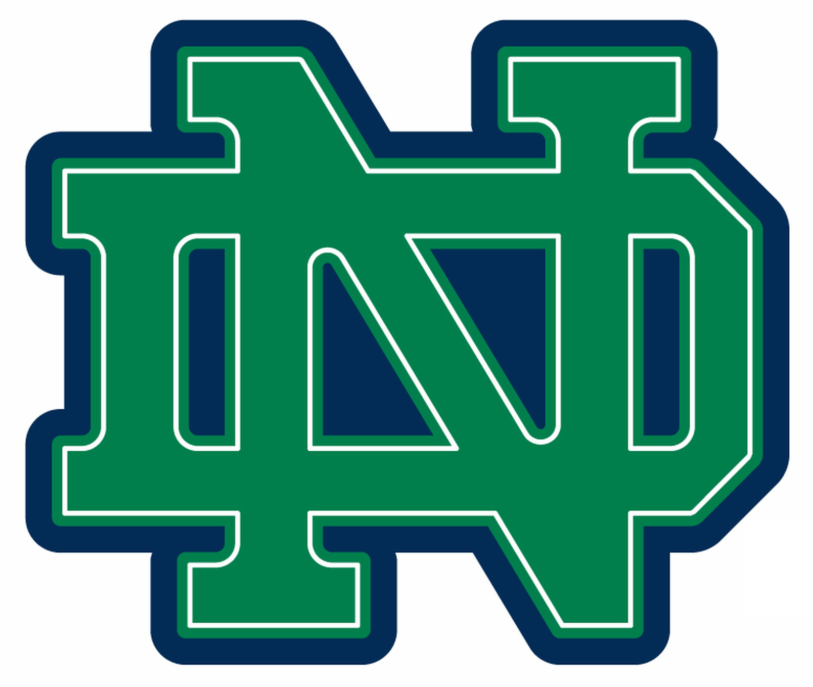 University of Notre Dame | Custom Branded Blankets